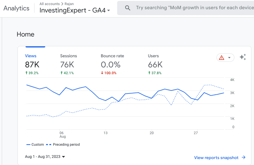 Advertise With InvestingExpert : Investing Expert